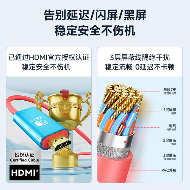 Jindu Jemdo is suitable for Nintendo switch screen projection cable ns portable base high ...