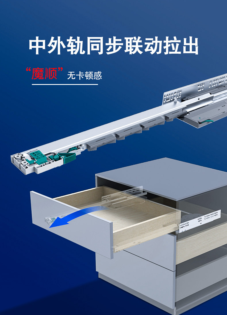 Rebound Drawer Track With Heavy-Duty Three-Section Rail | Zonai (basic ...