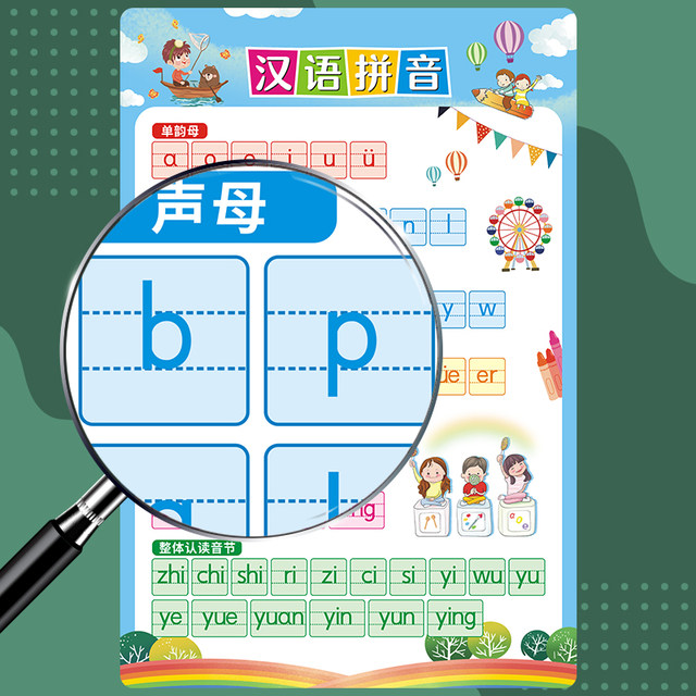 Preschool children, first grade Chinese pinyin wall chart, early ...