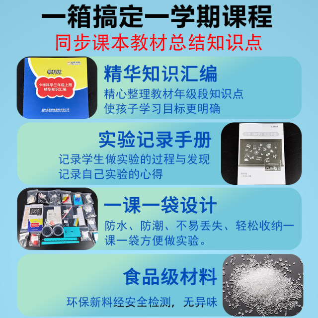 Elementary school science first, second, third, fourth, fifth and sixth ...