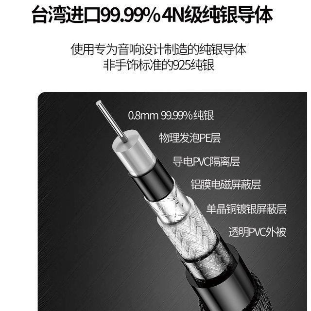 GT-900 sterling silver audiophile grade HIFI digital audio SPDIF lotus head 75 ohm decoder ...