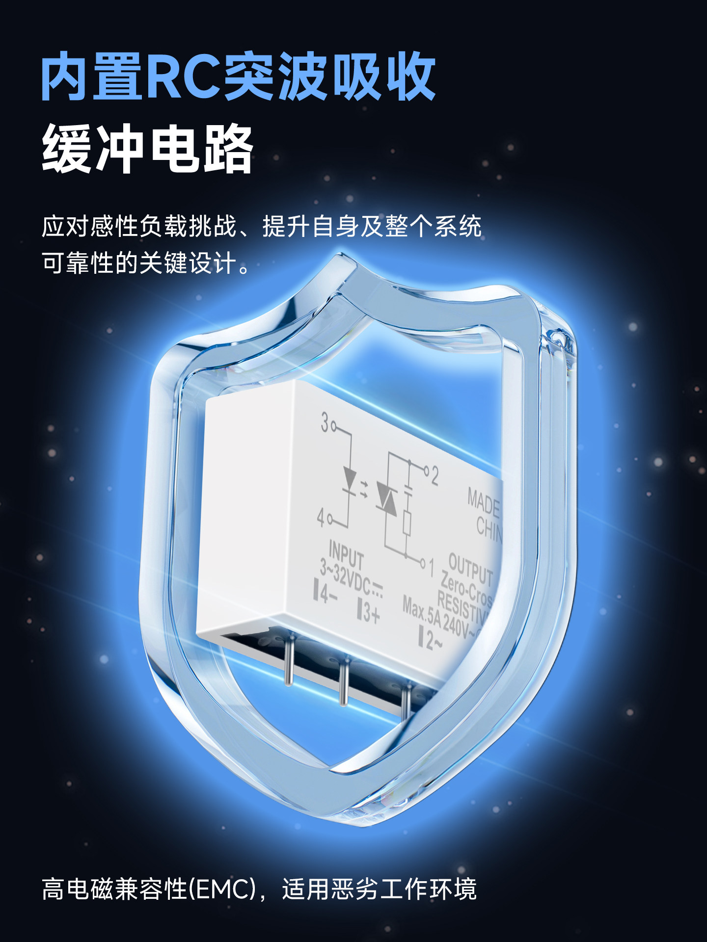 Enmg PM5D PCB Solid State Relay - 5A 24V DC