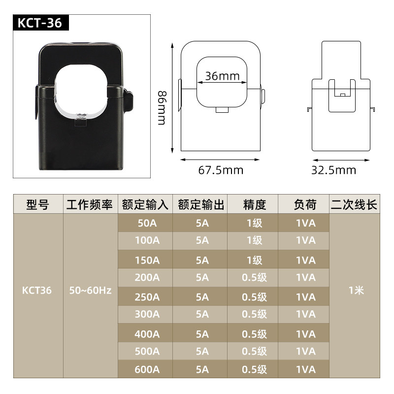 หม้อแปลงกระแสเปิด Lavoll Kct-24/36 100/5 150/5 250/5 300/5
