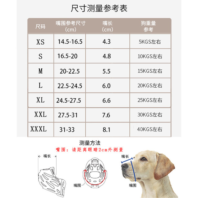Dog muzzle to prevent biting and eating large dogs, big dog bite ...