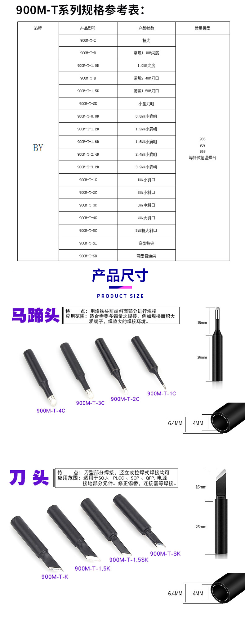 Soldering tip - 900m-tk knife type | Xinwei