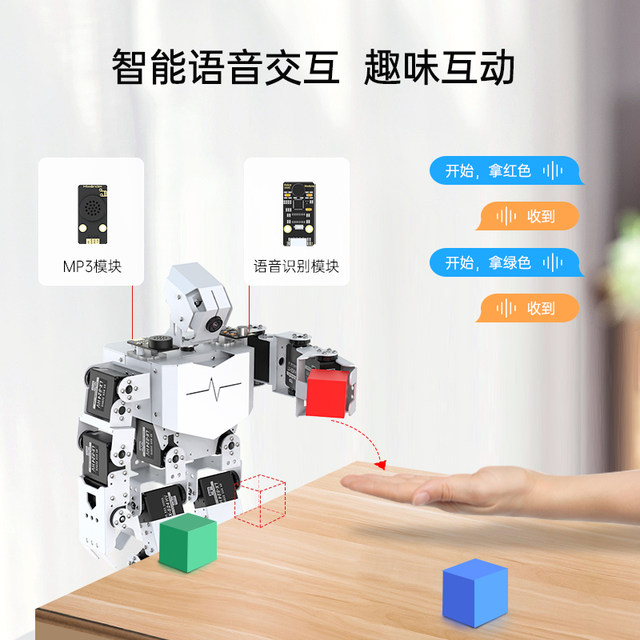 Huaner Raspberry Pi 5/4B Humanoid Robot Development Kit TonyPiPro ...