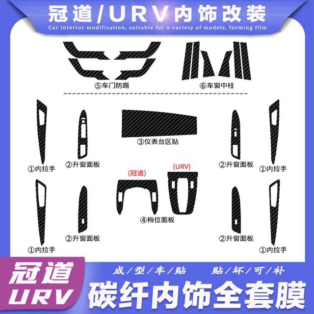 Suitable for Honda Guandao URV interior modified carbon fiber sticker paper anti -kick cushion ...