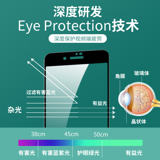 Suitable for Apple 8 tempered film iphone7plus full screen coverage ...