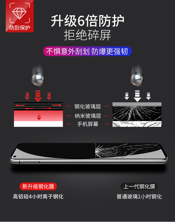 Suitable for Huawei stk-al00 tempered film stk-aloo enjoy 10plus full ...