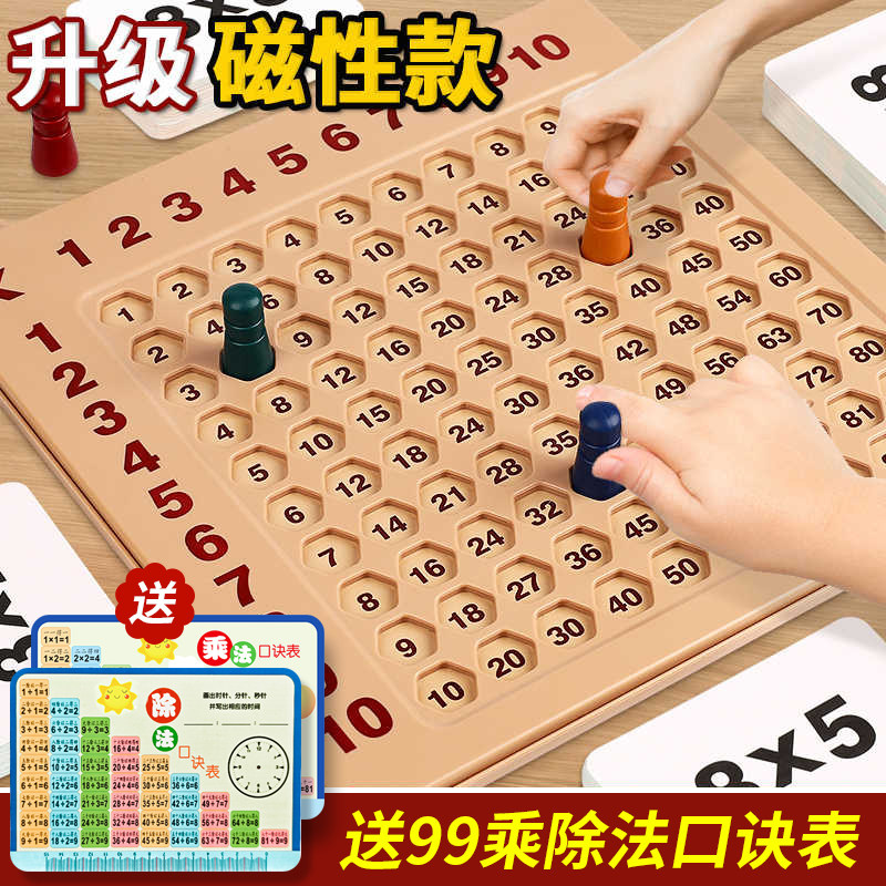 Hundreds Board Children's Magnetic 99 Nine-Nine Multiplication Table ...