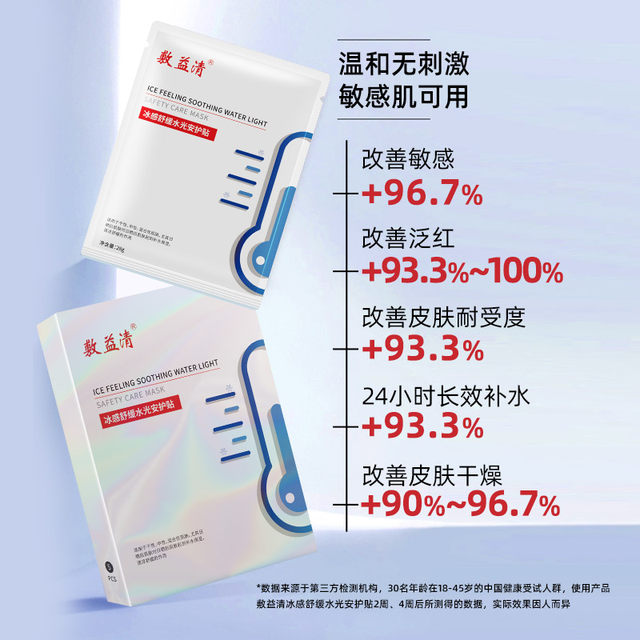 Dedicated, clearing, after-sun icy protective first aid, deep hydrating ...