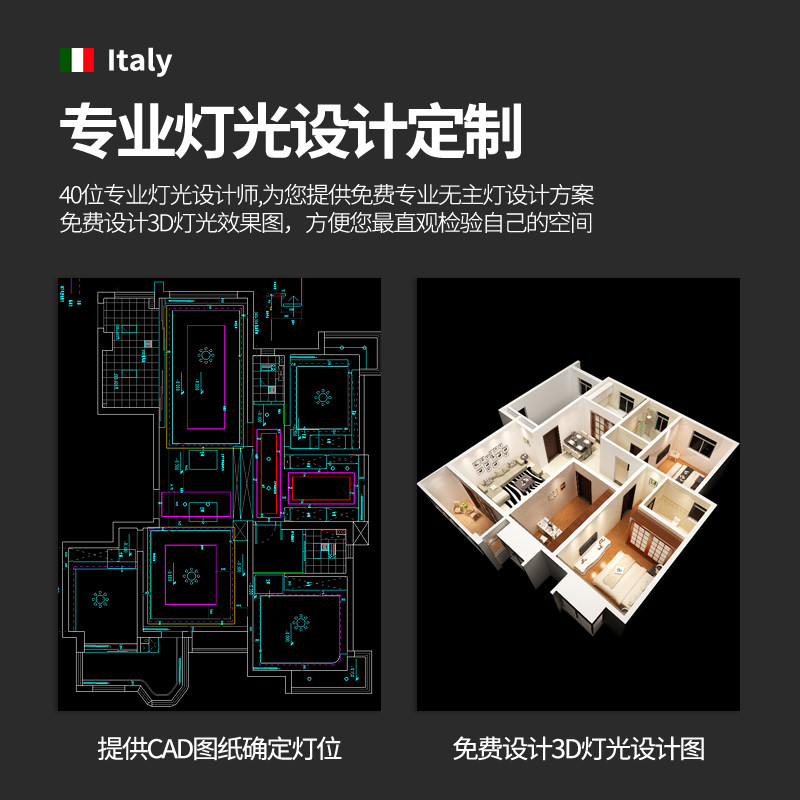 Zhiyu 16-20W Manyetik Ray Spot Işığı - Oturma Odası ve Otel için Gömme ...