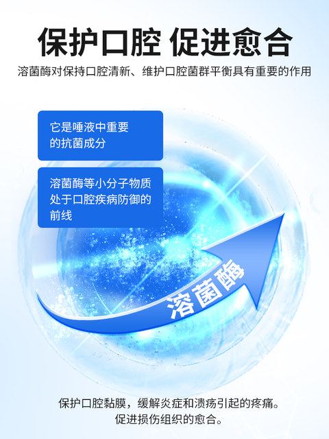 Shenyawein dog stomatitis spray oral ulcer drooling cat pet bad breath ...