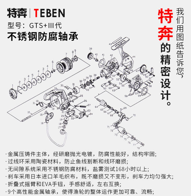 Teben GTS third-generation all-metal fishing reel, sea pole throwing ...