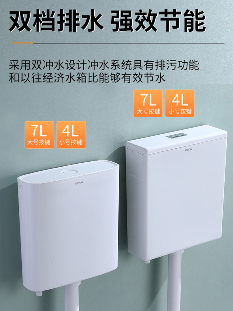 Arrow Wrigley Wandtoilet - Wassersparend & Großes Fassungsvermögen