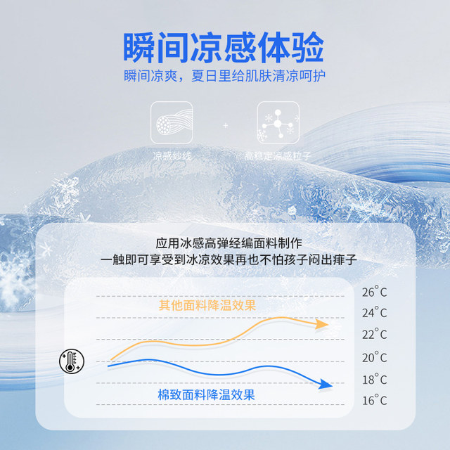 Cotton children's sun protection clothing, girls' sun protection ...