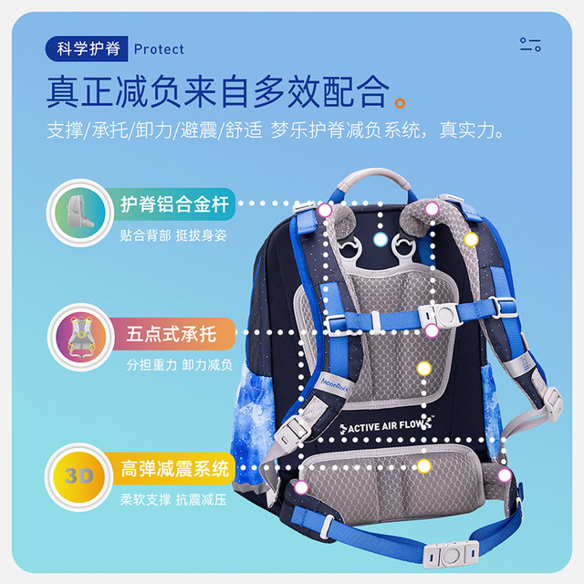 MoonRock Menle school bag primary school students grade 1-3 boys and ...