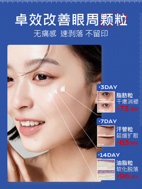 Eye fat particles eye cream oil particles sweat tumor peripheral ...