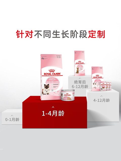 Royal Cat Food Lucky Cake Special BK34/K36 Gift Box Official Pregnant Cat Line Flagship Brand List
