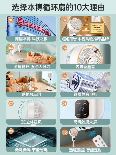Germany's BOC Air Circular Fan Furnishing Insert Fan Fan Office Silent ...