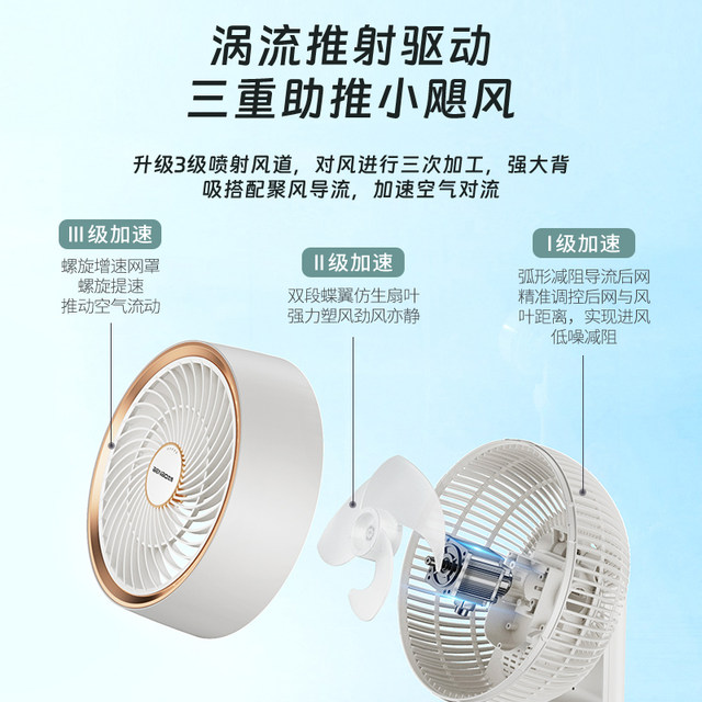 German Benbo air circulation fan intelligent voice eight-character shaking head silent floor fan ...