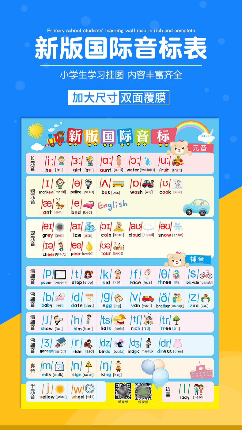 Phonetic Symbol Pronunciation Wall Chart - English Learning for Kids