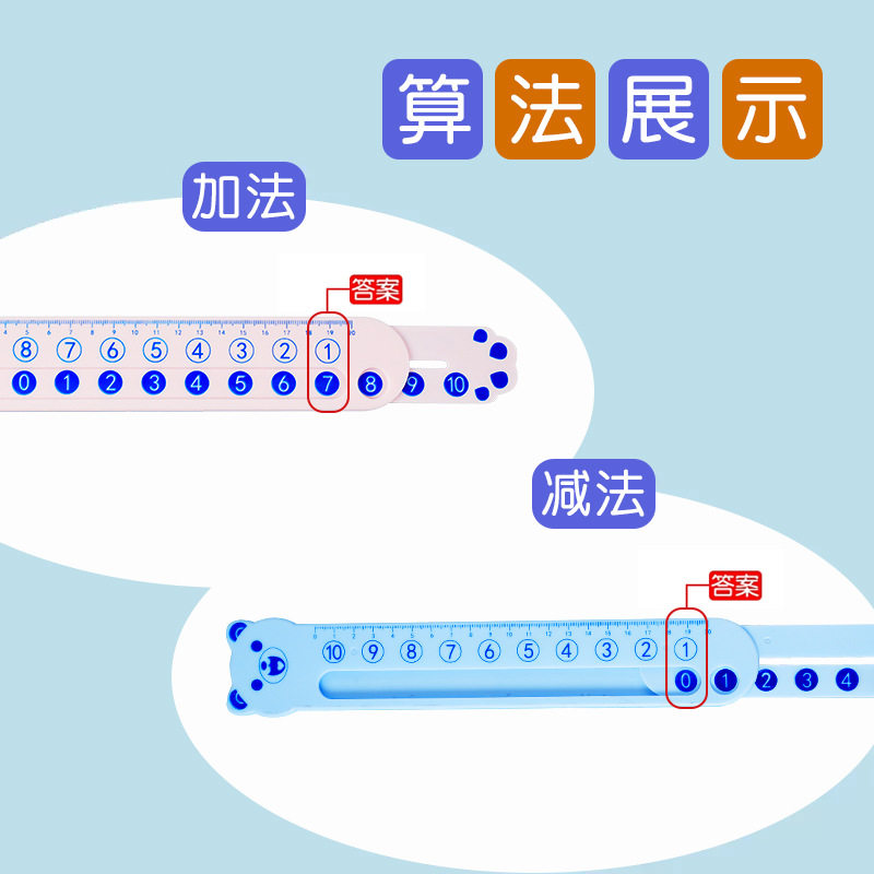 Digital Decomposition Ruler | Kindergarten & Elementary School Math ...