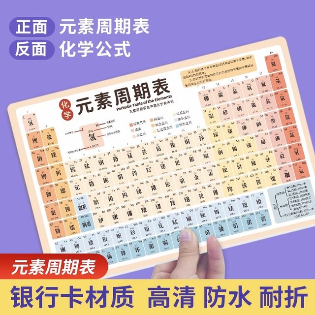 Junior high school chemistry element periodic table card knowledge ...