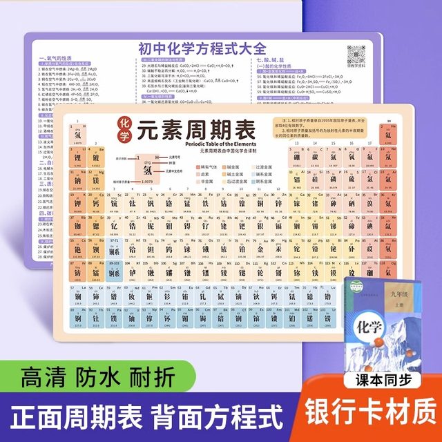 Junior high school chemistry element periodic table card knowledge ...