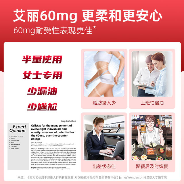 Eli Orlistat Capsules Weight Loss Pills Genuine Fat Burning and Oil ...