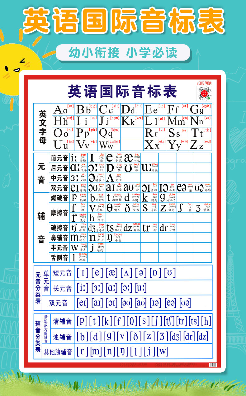 English phonetic alphabet wall chart 48 ipa wall stickers