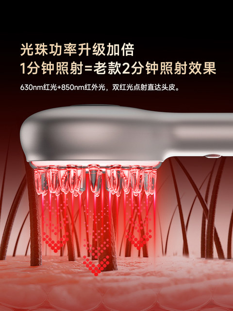 Doco Red Light Comb for Scalp Application, Hair Growth Device, Hair ...