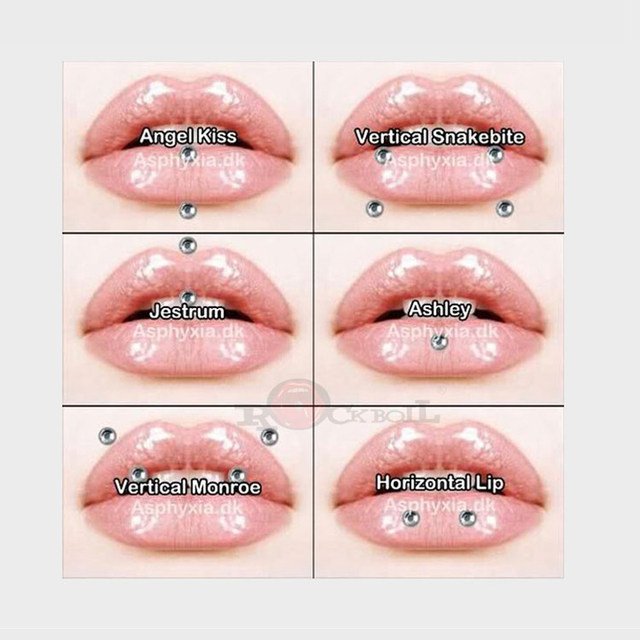 Shop set piercing tool positioning pliers piercing set lip nails nose ...