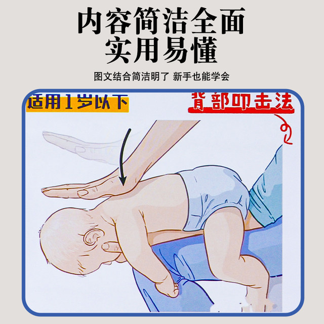 Heimlich first aid wall chart baby poster painting children's ...