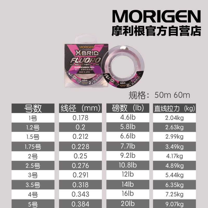 Morigen morigan carbon line sub-front lead line japan's pure imported ...
