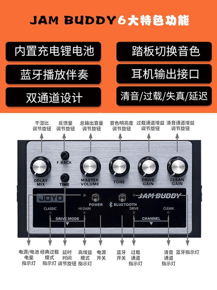Joyo Jam Buddy Głośnik do Gitary Elektrycznej - Przenośny Bluetooth 51-100W