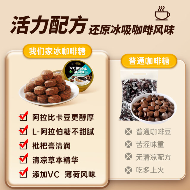 Iced Coffee Candy VC Fragrance Candy Cool Mint Throat Lozenge Hard ...