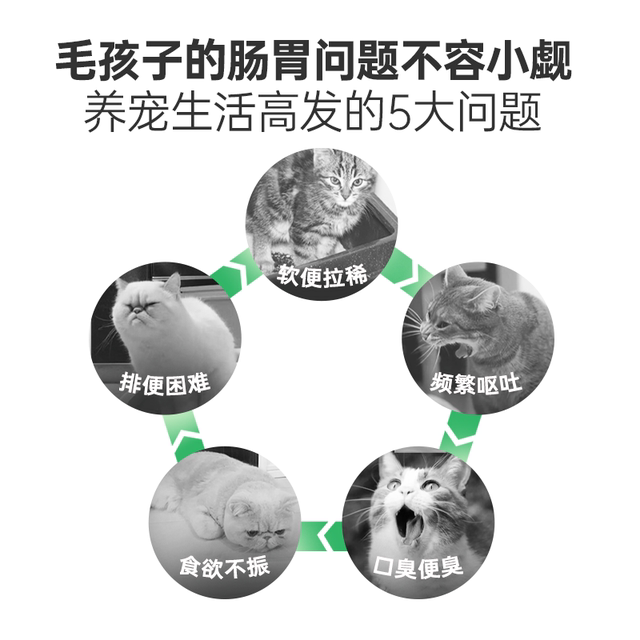 RedDog Red Dog Weili Compound Probiotic Tablets are universal for cats ...