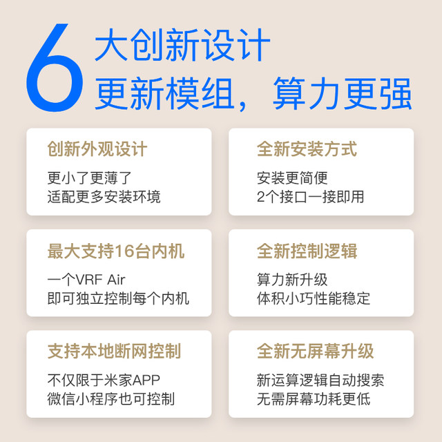 Langning VRF Central Air Conditioner Controller Air Smart Remote ...