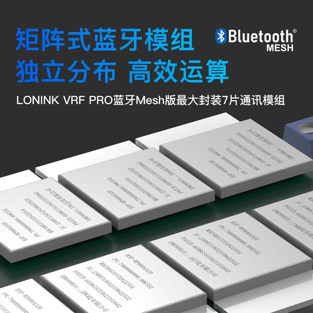 Langning VRF central air conditioning controller Bluetooth Mesh is ...