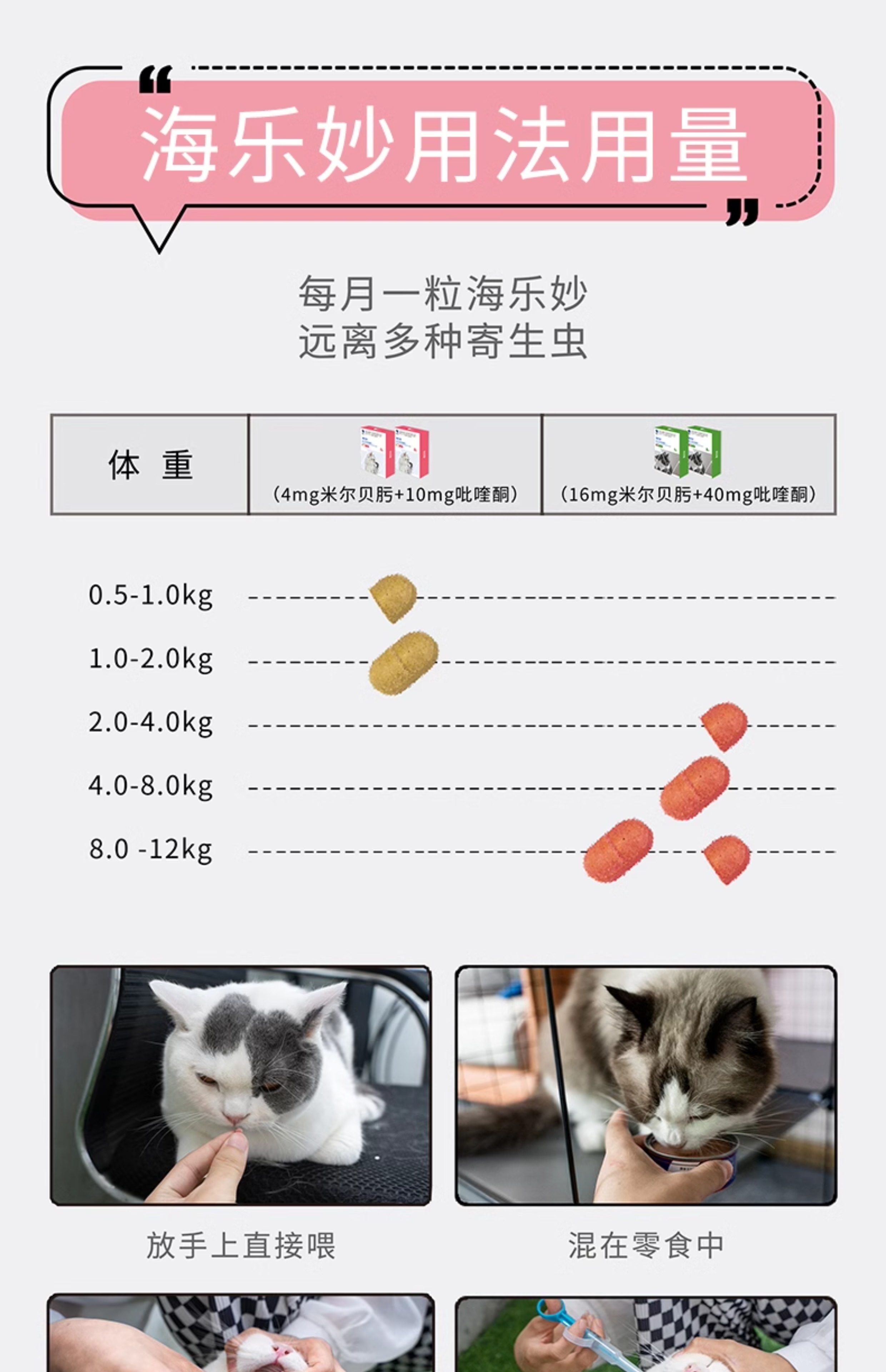 Aiwalker internal and external deworming cat ear mite deworming drops Bayer deworming cat Hailemiao