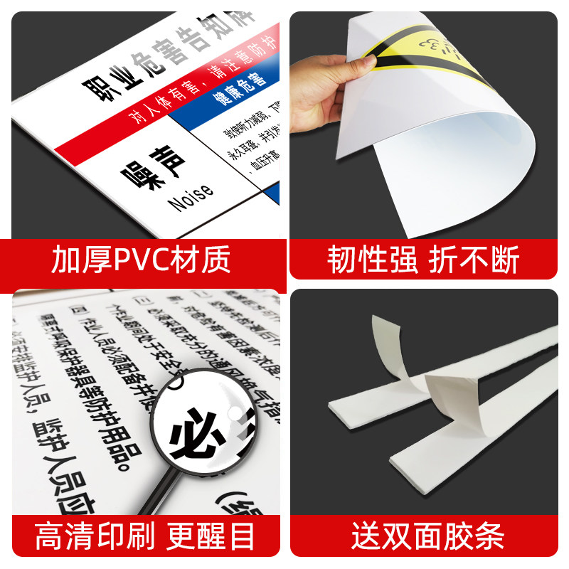 Occupational hazard notification card Warning sign wear earplugs ...