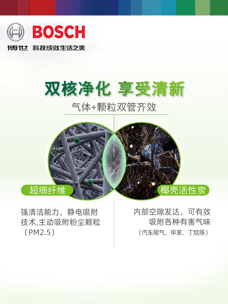 Bosch Air Conditioning Filter Element Complete Set Adapted to Tesla ...