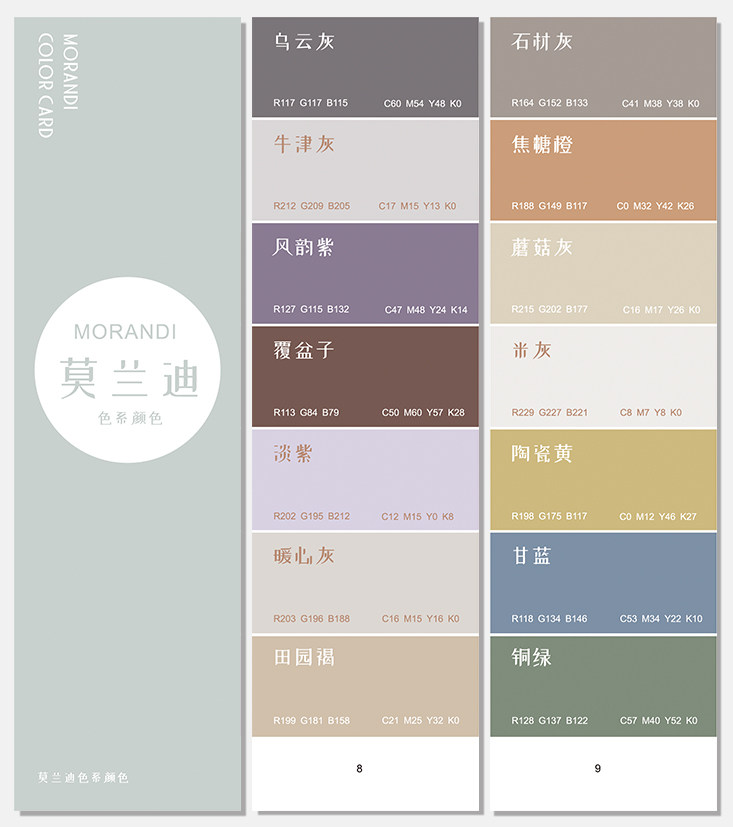 Morandi Fargekart - Internasjonal Standard Palett