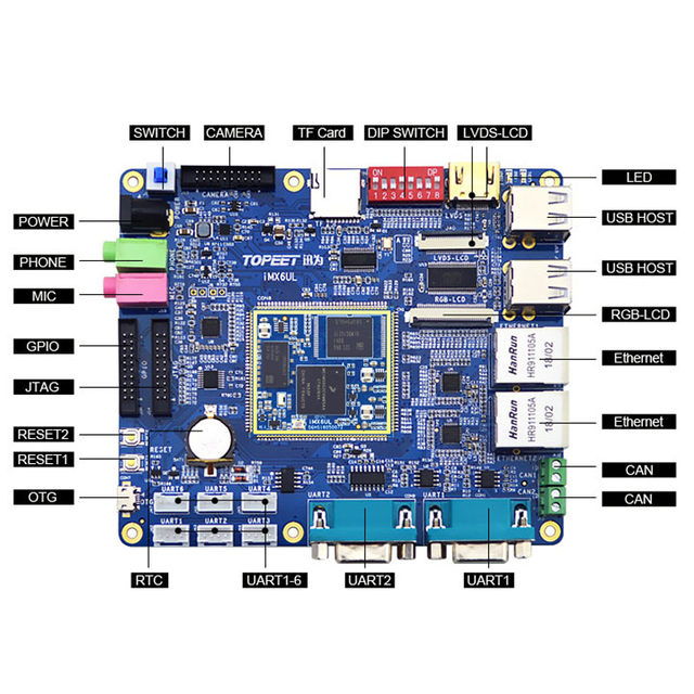 i.MX6UL development board NXP NXP industrial grade linux embedded ARM core board Xunwei iMX6UL board