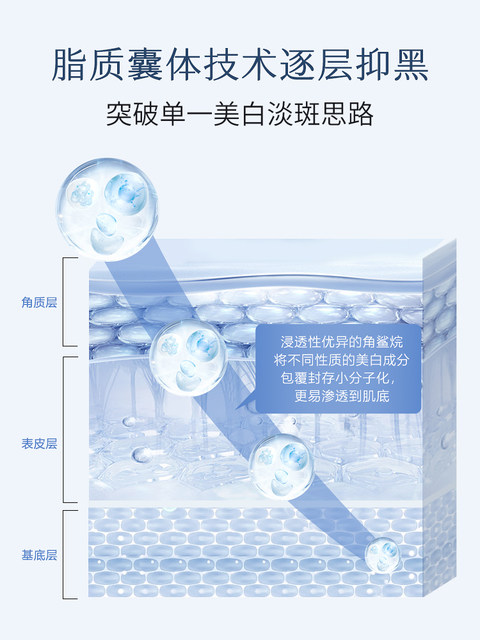 377 Whitening Cream 577 Lotion brighten the official flagship store