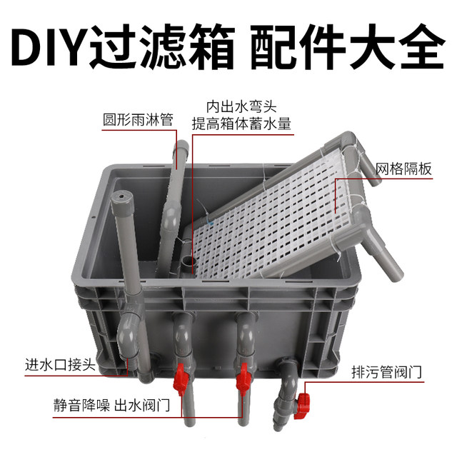 Aquarium accessories Daquan fish tank drip box filter diy homemade fish ...