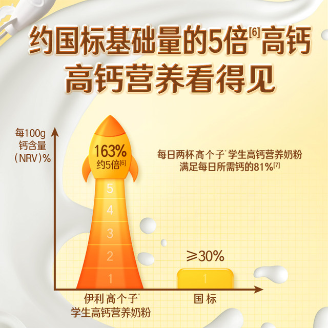 Yili flagship store tall student nutritional milk powder high calcium iron children and ...