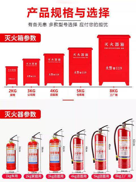 Firefighting equipment set hand -mounted dry powder fire extinguisher ...