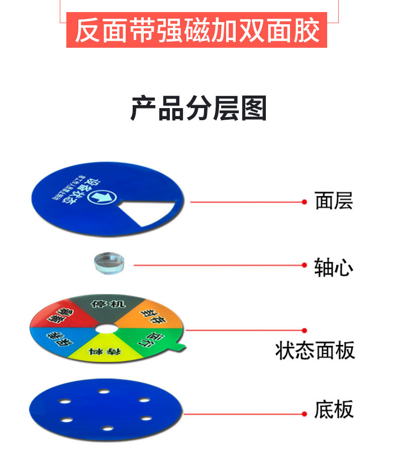 Customized five-proof identification plate for hospital oxygen cylinder ...